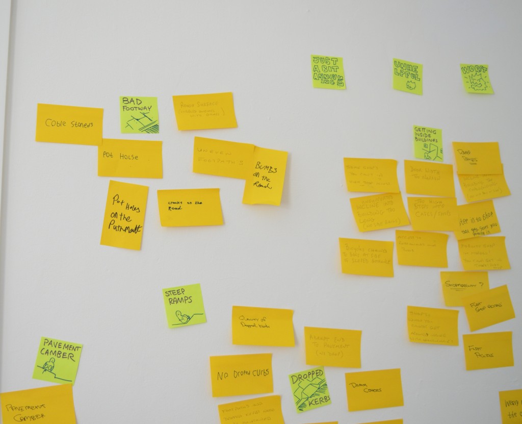 post-it-notes | Mapping for Change