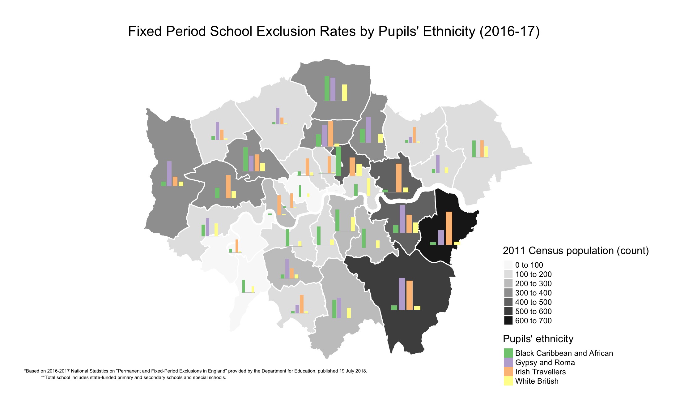 Discrimination in London schools against Gypsies and Travellers ...